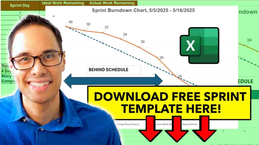 Free Sprint Burndown Chart Template - Alvin the PM